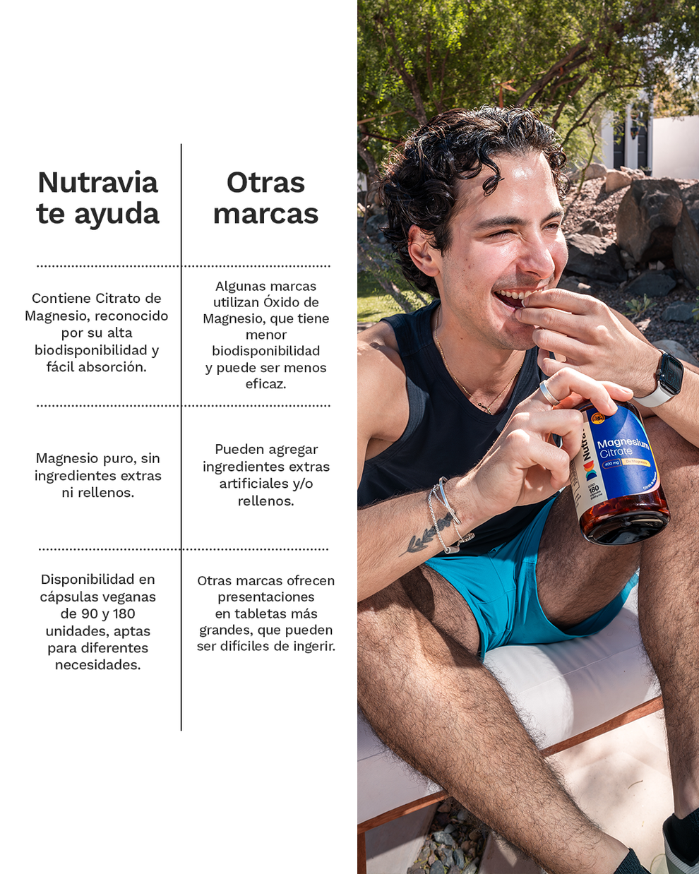 Magnesium Citrate – Nutravia México
