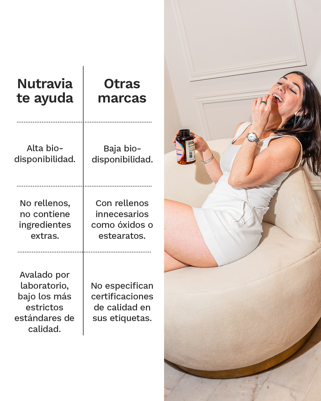 Myo & D Chiro Inositol – Nutravia México