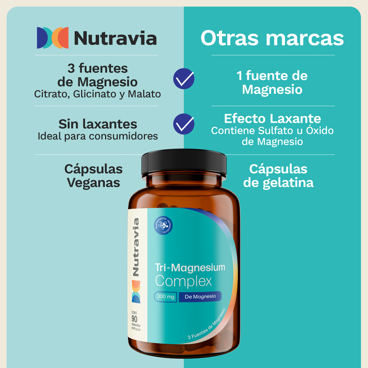 Tri-Magnesium Complex – Nutravia México